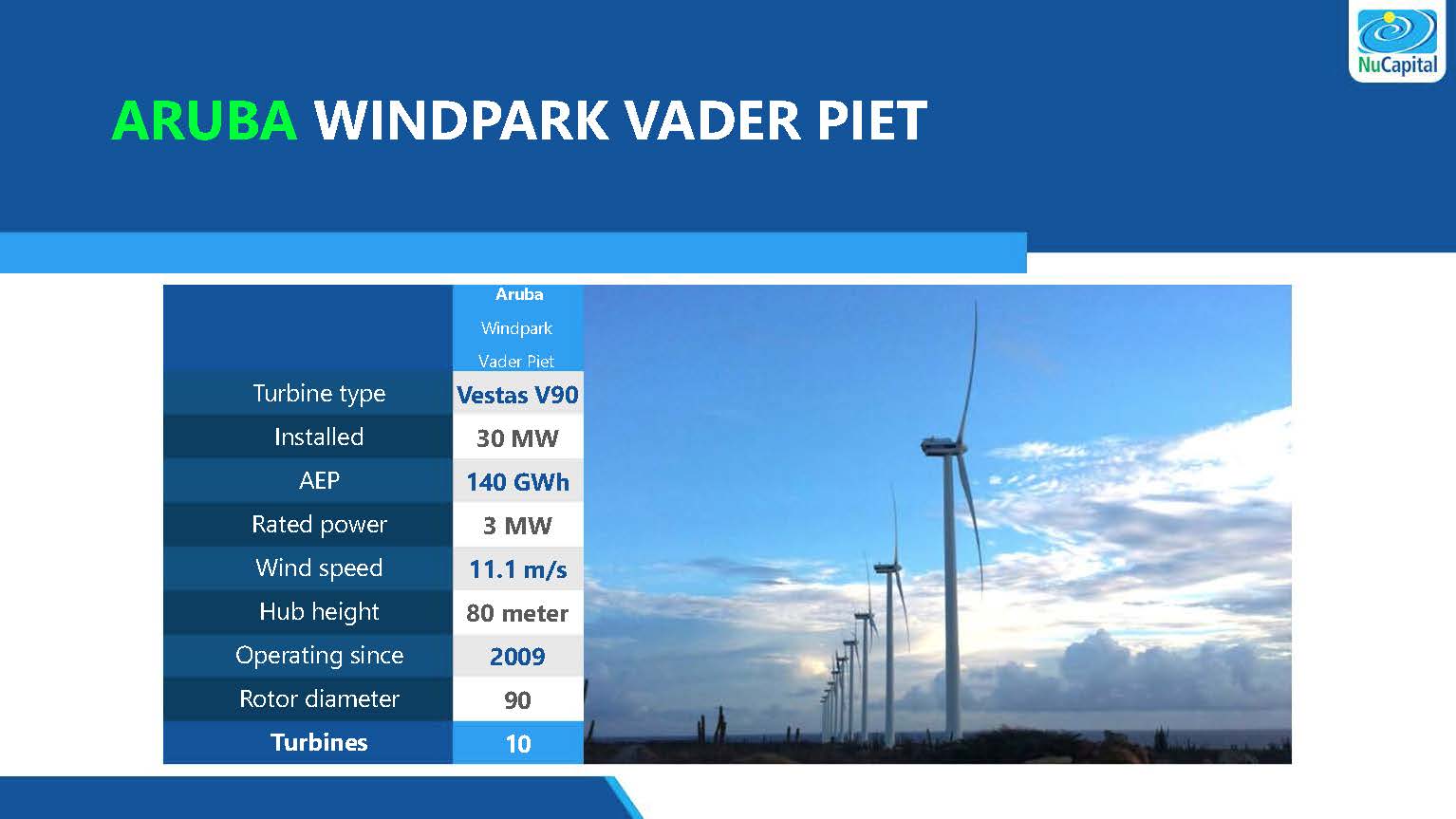 NuCapital Inc - Aruba - Windpark Vader Piet (commissioned 2009)